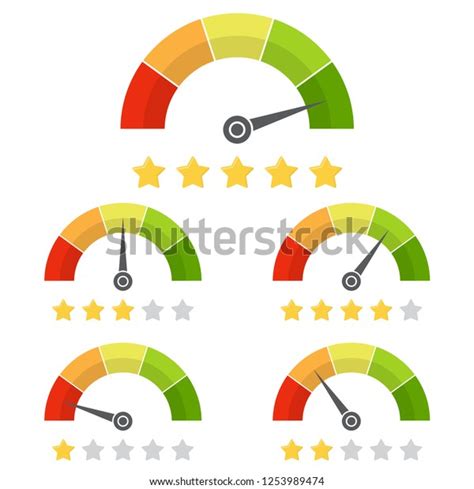 Set Customer Satisfaction Meter Star Rating Stock Vector Royalty Free 1253989474