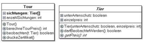 Faecher Informatik Oberstufe Modellierung 2019a Start []