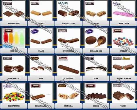 Level Guess The Emoji