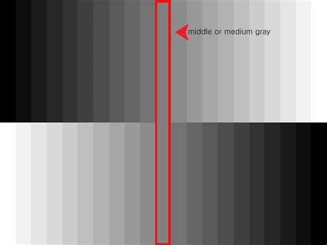 Grey Chart