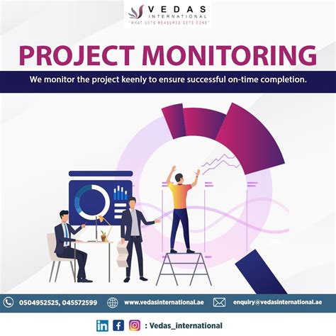 Vedas International Project Management Consultancy On Linkedin