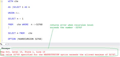 Sql Server Recursive Cte Sql Bi Tutorials