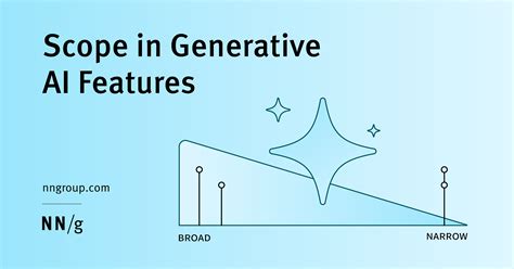 Tldr A Byte Sized Daily Tech Newsletter