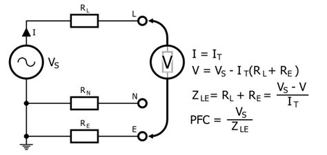 How To Calculate The Prospective Short Circuit Current Or Pscc Elektor Magazine