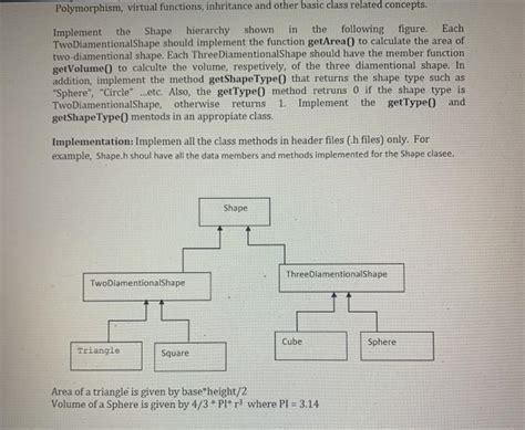 Solved Polymorphism. Virtual functions. Inritance and other | Chegg.com