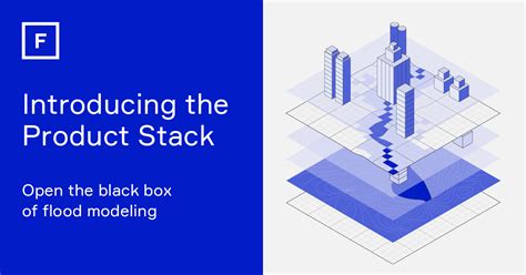 Fathoms Product Stack Flood And Climate Risk Data
