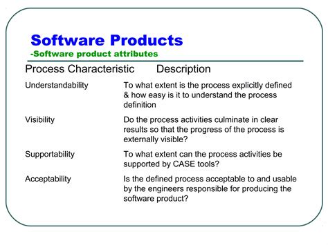software system engineering chapter 1 ppt