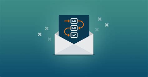 The 3 Phase Email Marketing Workflow Broken Down Litmus