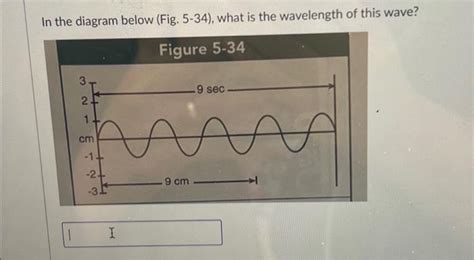 Solved In The Diagram Below Fig 5 34 What Is The