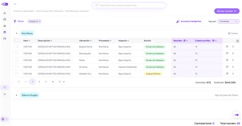 Odoo Inventory Management With Ai Datup
