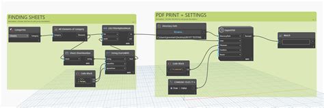 Dynamo Getting Sheet Names From Sheet Numbers Revit Dynamo