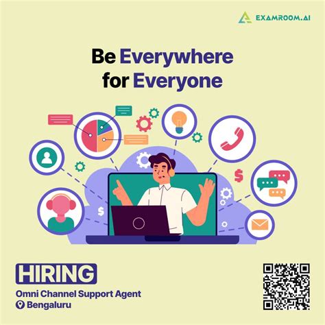 Examroomai® On Linkedin Hiringnow Bangalorejobs Customerservice