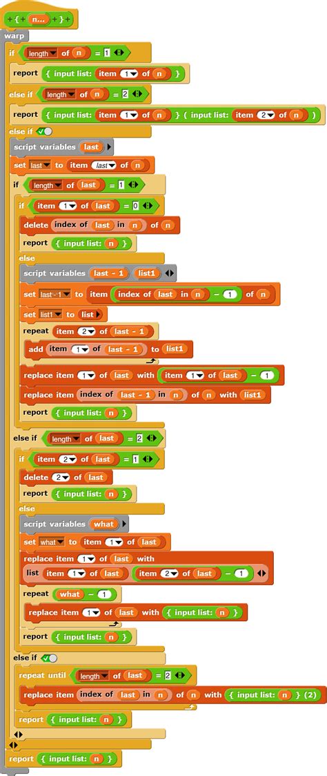 Beaf Planar Arrays Are Finished Math Snap Forum