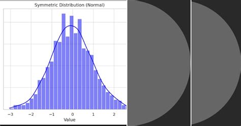 List Machine Learning Using Python Curated By Neha Bhatia Medium