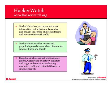 Ceh V5 Module 01 Introduction To Ethical Hacking Pdf