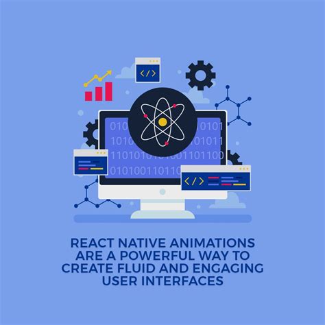 Fazal Karim On Linkedin React Native Animations Are A Powerful Way To