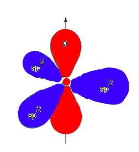 State The Number Of 2 P Orbital Electrons In Each Molecule Quizlet
