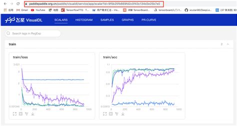 GitHub PaddlePaddle VisualDL Deep Learning Visualization Toolkit飞桨深度学习可视化工具