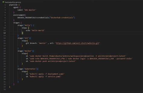🚀 Overcoming Challenges In Deploying Applications With Jenkins And Kubernetes Anil Dixit