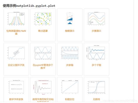 用python 写界面pysimplegui，高分精品文章地址pysimplegui中文手册 Csdn博客