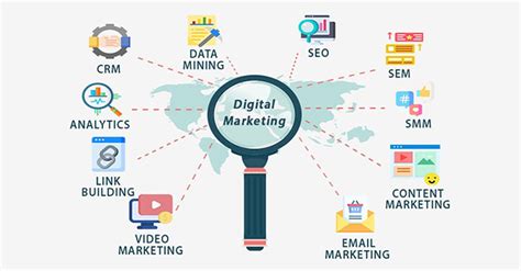 Doanh nghiệp đẩy mạnh Digital Marketing cần học những gì để triển khai hiệu quả ADSMO
