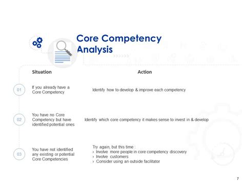 Core Competency Analysis Powerpoint Presentation Slides Presentation Graphics Presentation