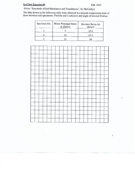 Solved In Class Exercise 4 Fall 2022 From Essentials Of