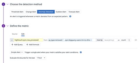 Datadog Hightouch Docs