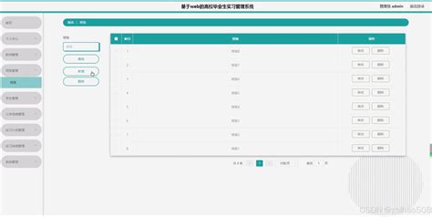 基于pythonflask框架的基于web的高校毕业生实习管理系统（开题程序论文） 计算机毕设 Csdn博客