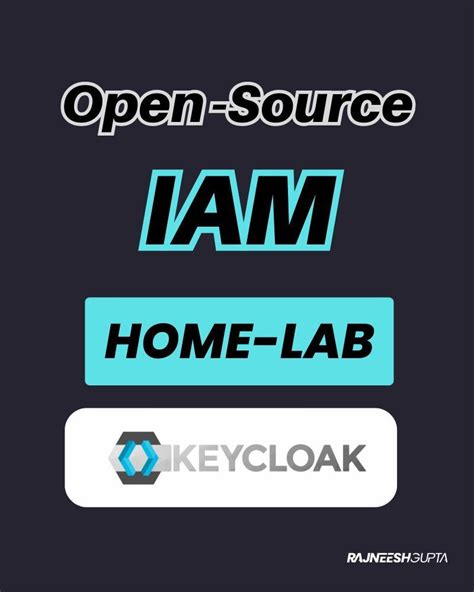 Rajarathinam Selvaraj On Linkedin Cybersecurity