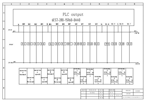 Automatic Marshalling Automatic Switching Of Two Frequency Converters