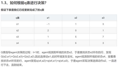 强化学习学习笔记 e greedy策略 csdn博客
