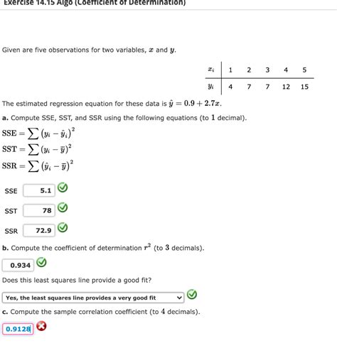 Solved Exercise Algo Coefficient Of Determination Chegg Com