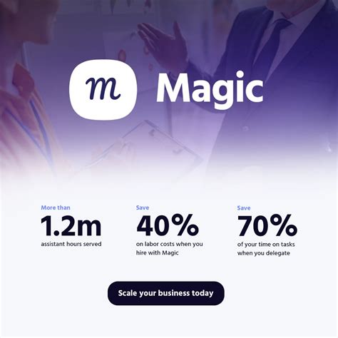 Magic On Linkedin Well Let The Numbers Speak For Themselves Scale