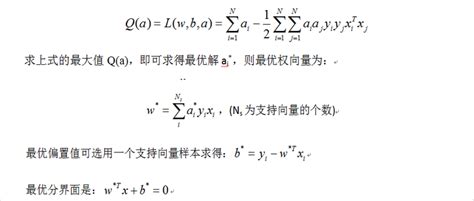 matlab求解条件极值对线性数据分类 matlab求有条件极值 csdn博客