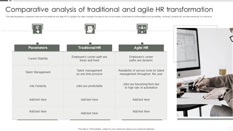 Comparative Analysis Of Traditional And Agile Hr Transformation