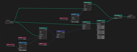 Geometry Nodes Sculpt Mode Mesh Update Modeling Blender Artists Community