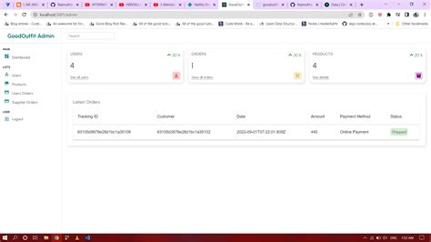 Github Sabbirirfanreact E Commerce App Client