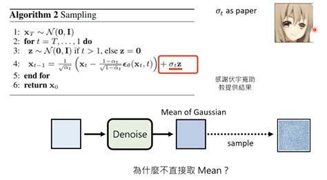 【difussion model】扩散模型的理解和编程实现 csdn博客