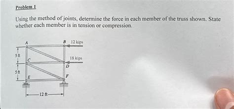 solved problem 1using the method of joints determine the