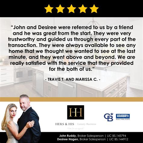 John Ruddy On Linkedin So Grateful For Your Kind Review It Was A Privilege To Assist You Through…