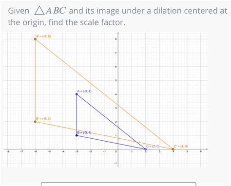 Solved Given Abc And Its Image Under A Dilation Centered At The Origin
