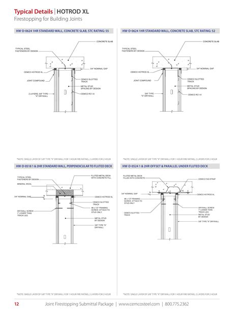 Cemco Catalogs Joint Firestopping Submittal Package Catalog Arcat