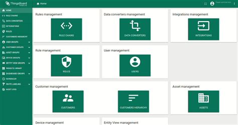 Docker Installation In Linux Step By Step