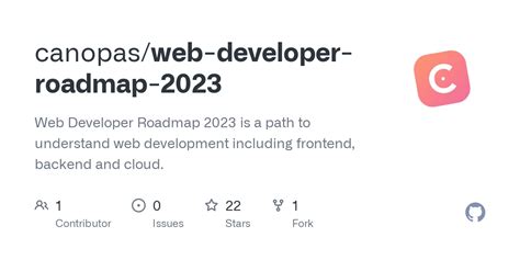 GitHub Canopas Web Developer Roadmap Web Developer Roadmap Is A Path To Understand