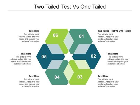 Two Tailed Test Vs One Tailed Ppt Powerpoint Presentation Professional