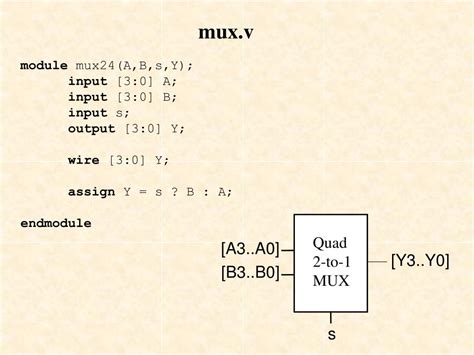 Ppt Designing Combinational Logic Circuits In Verilog 1 Powerpoint Presentation Id144466