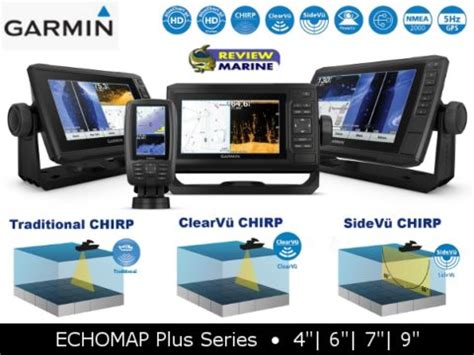 Garmin ECHOMAP Plus Sv Features Specs Comparisons Videos