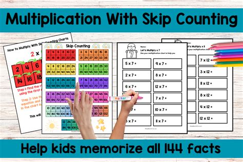 Multiplication With Skip Counting Charts Graphic By Messybeautifulfun · Creative Fabrica