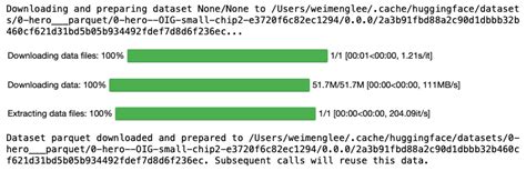 Working With Hugging Face Datasets Towards Data Science